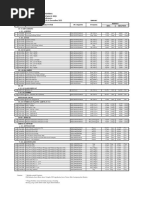 Daftar Obat Prekursor | PDF | Medicine | Psychopharmacology