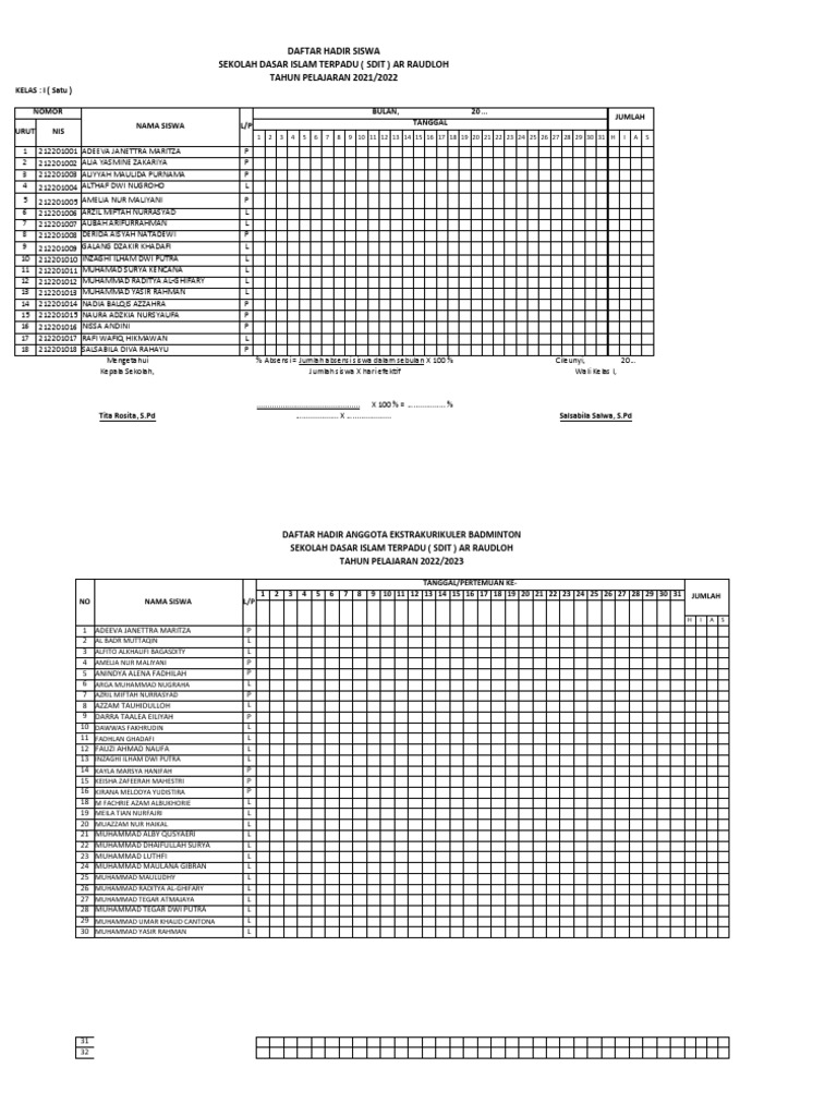 Absen Anggota Badminton SDIT Ar-Raudloh | PDF