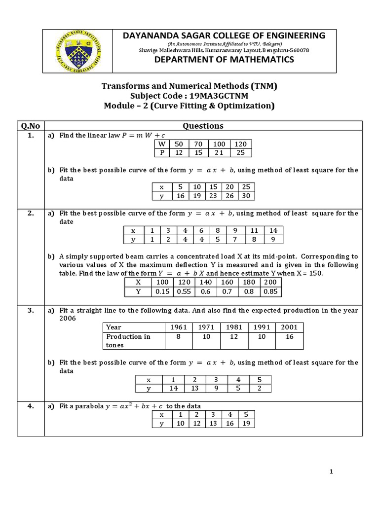 III Sem N-IT-Module 2-Curve Fitting and Optimaization-Practice Problems ...
