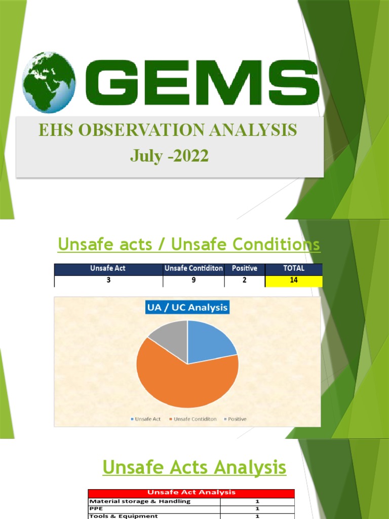 GEMS-Observation Analyisis July 2022 | PDF | Self-Improvement | Science ...