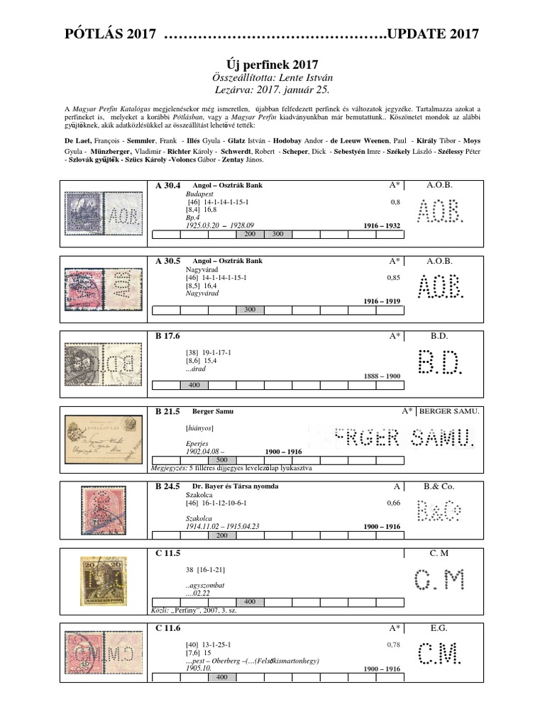 Hungary New Perfins 2017 | PDF