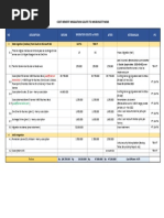 DSA by Shradha Didi & Aman Bhaiya - Google Sheets | PDF