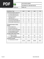 HSE Statistics Table | PDF | Occupational Safety And Health | Safety
