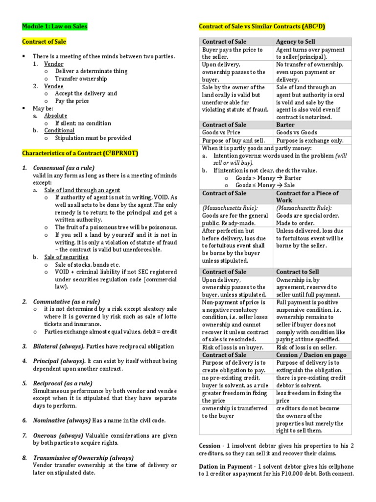 Law On Sales and Credit Transactions | PDF | Foreclosure | Sales
