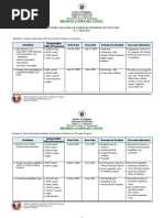 Summative Test in Science 6 Q1 W6-7 | PDF | Suspension (Chemistry ...
