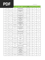 Competent Person Contact List | PDF | Malaysia