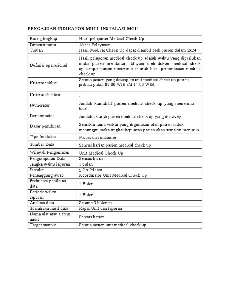 Pengajuan Indikator Mutu Instalasi Mcu | PDF