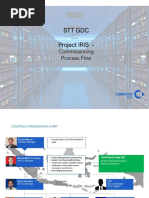 Data Center Commissioning Checklist | PDF | Computing