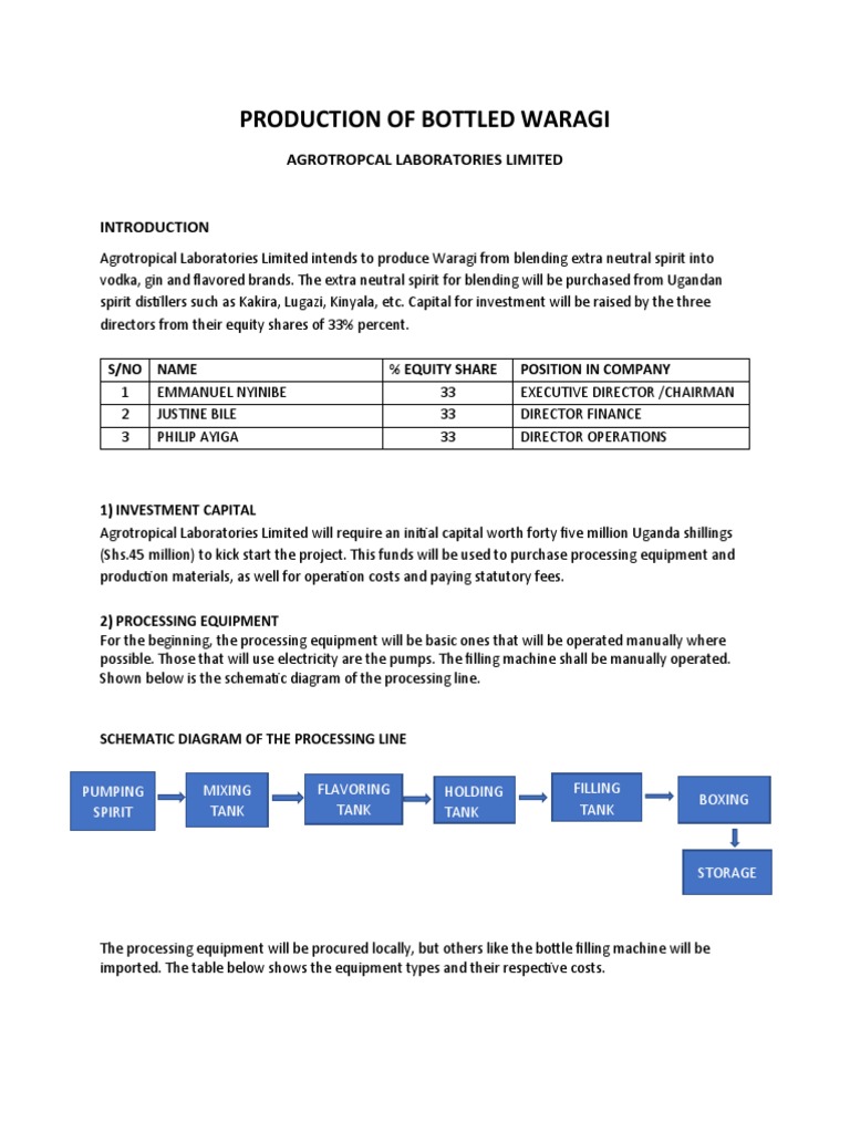 Waragi Production Plan Overview | PDF | Cost | Fee