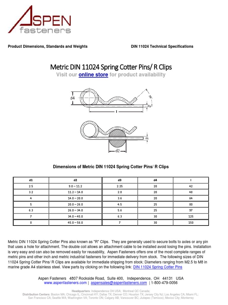 Metric - DIN - 11024 - Spec R-CLIP | PDF | Screw | Steel