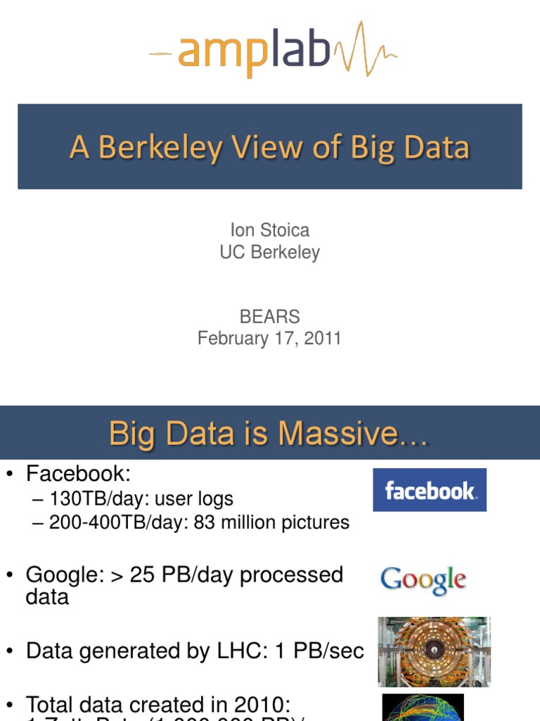 | PDF | Big Data | Apache Hadoop