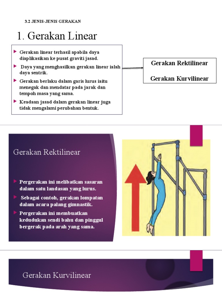 Sains Sukan t4 KSSM 3.2 Jenis-Jenis Gerakan Zila Khalid ) | PDF