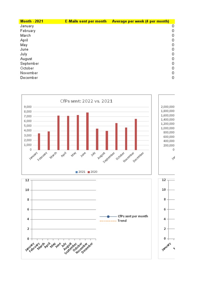 CFP Report 2022 Iva | PDF | Metabolism | Nanotechnology