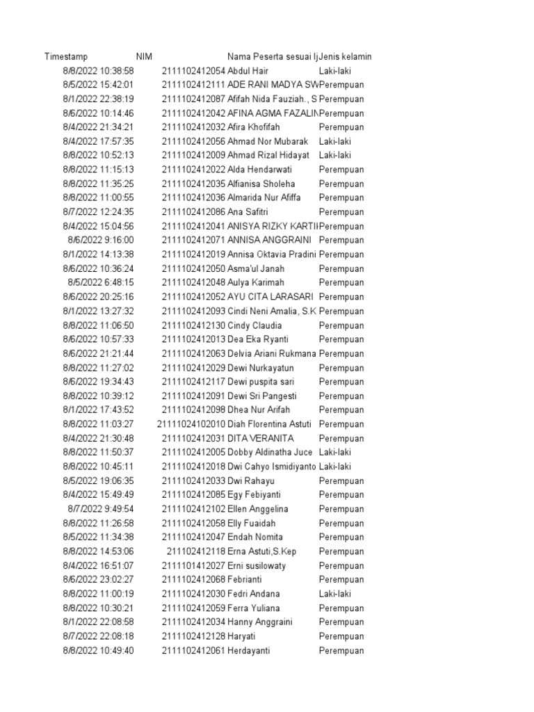 Formulir Pendaftaran Peserta Try Out UKOM Profesi Ners Tahun 2022 - 2023 (Periode 17-18 ...