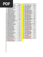 Natiijada Imtixaanka F4a | PDF