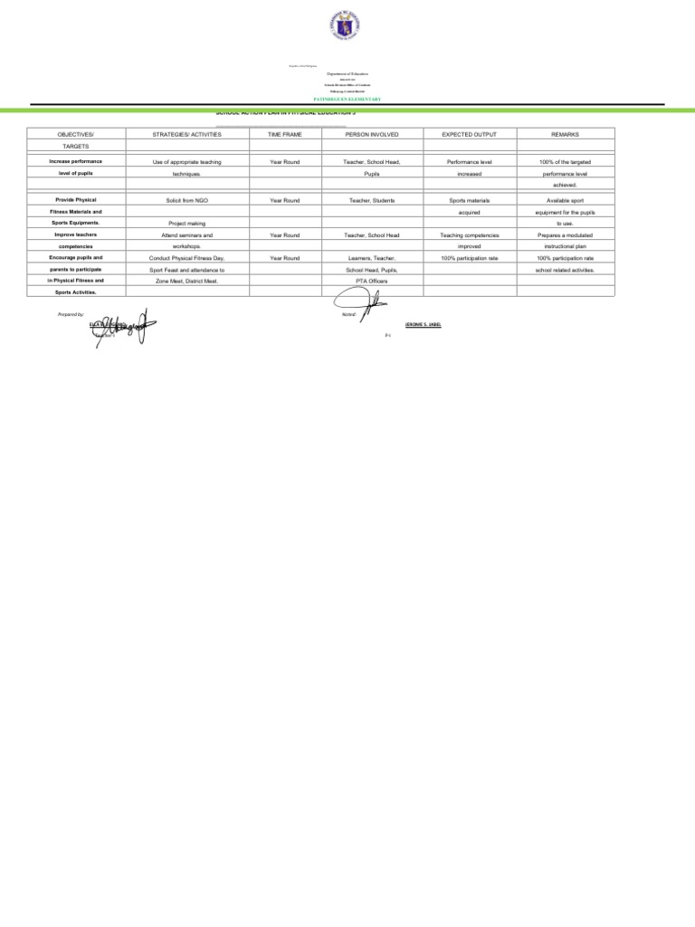 School Action Plan in PE | PDF | Teachers | Change