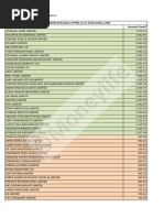 Product Catalog - Awpl | PDF