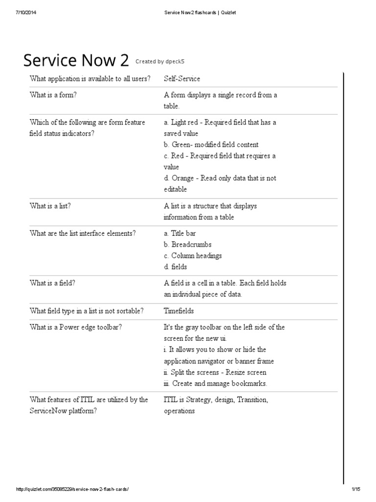 Understanding the Key Concepts and Components of the ServiceNow ...