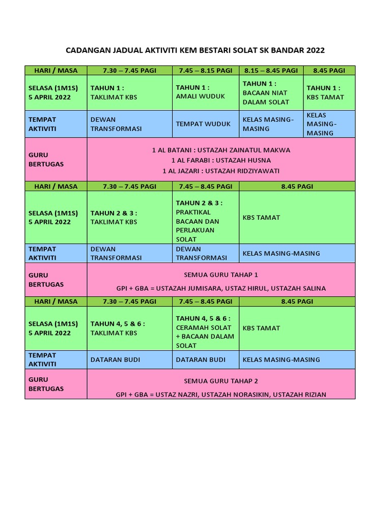 Cadangan Jadual Aktiviti Kem Bestari Solat SK Bandar 2022 | PDF