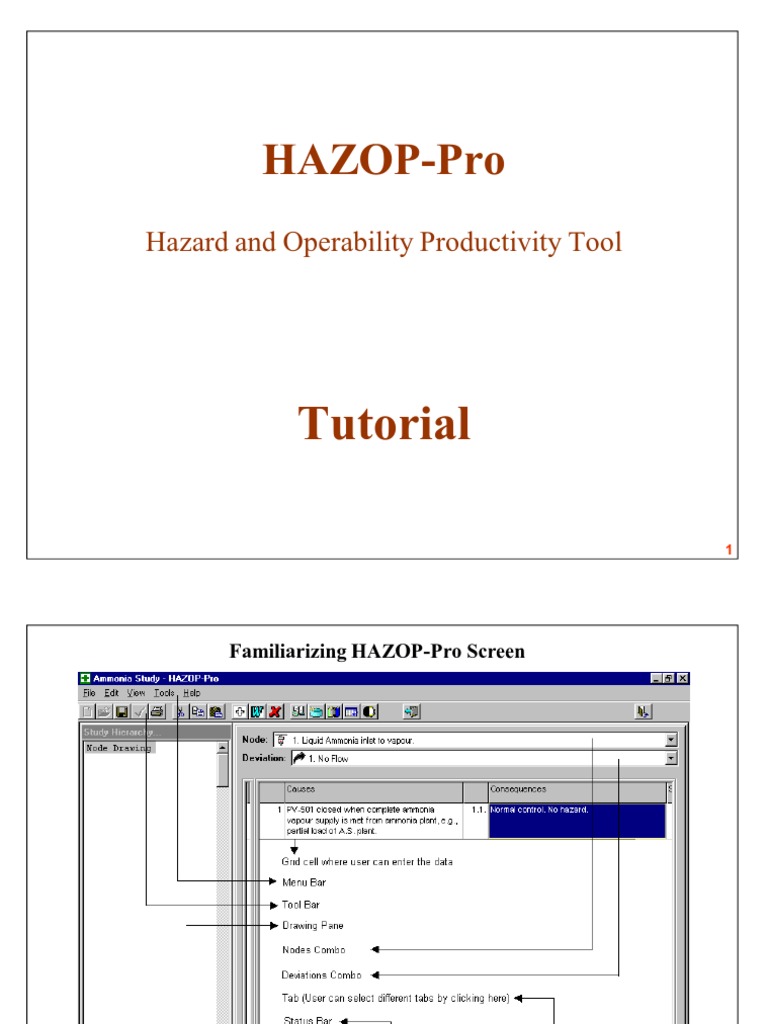 HAZOP Node Selection Guide | PDF | Button (Computing) | Password
