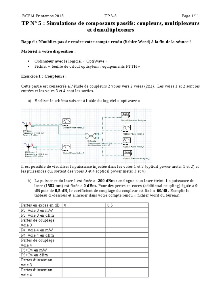 Exo Optique System | PDF | Fibre optique | Modulation