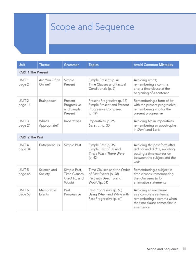 Grammar_and_Beyond_Essentials_Level_2_Scope_and_Sequence | PDF | Verb ...