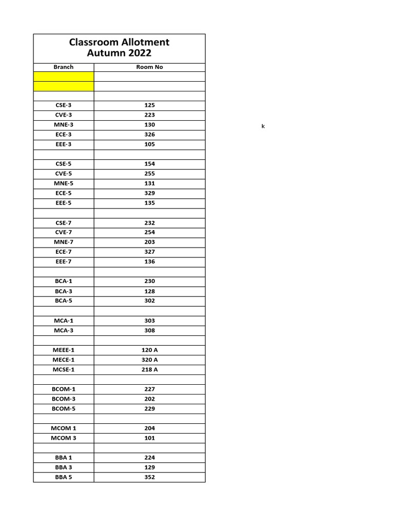 Class Room Allotment Autumn 2022 | PDF
