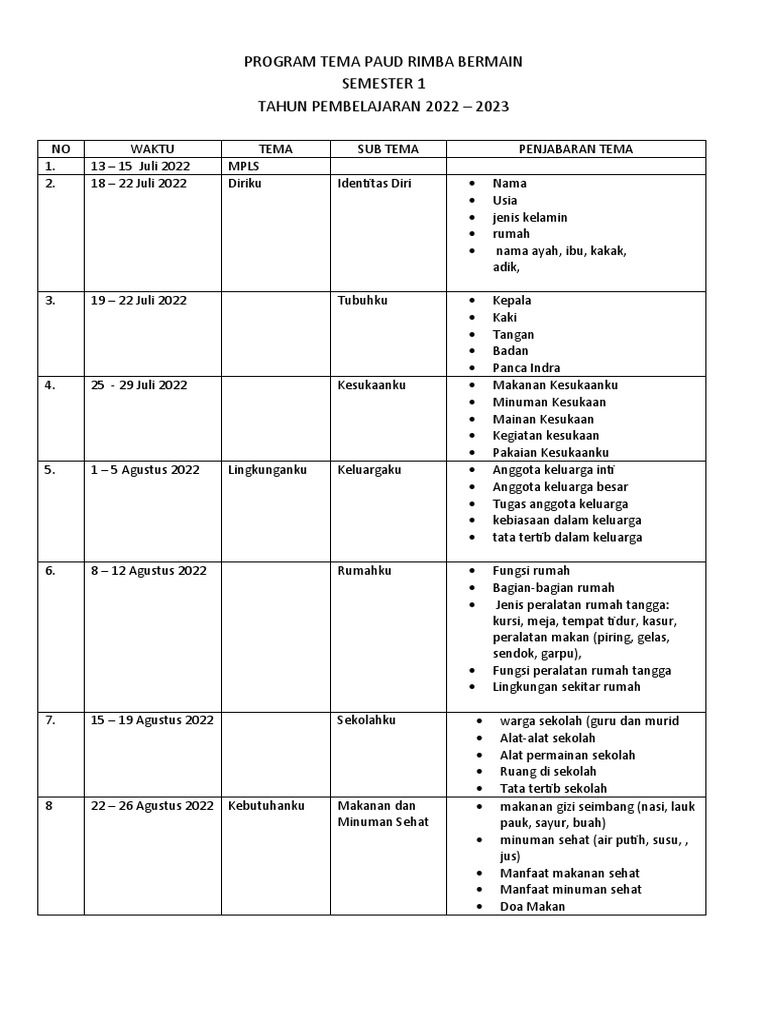 Program Tema PAUD RIMBA BERMAIN 2022 - 2023-A | PDF