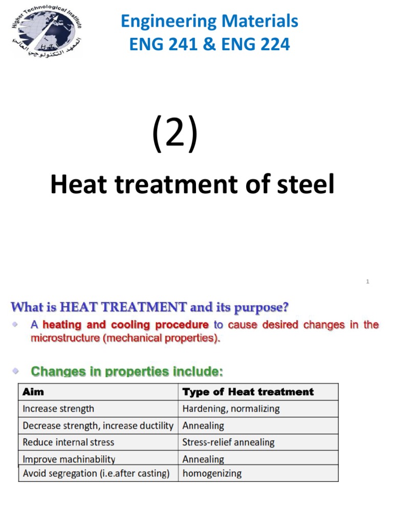 Part2 Heat Treatment of Steel | PDF | Heat Treating | Steel
