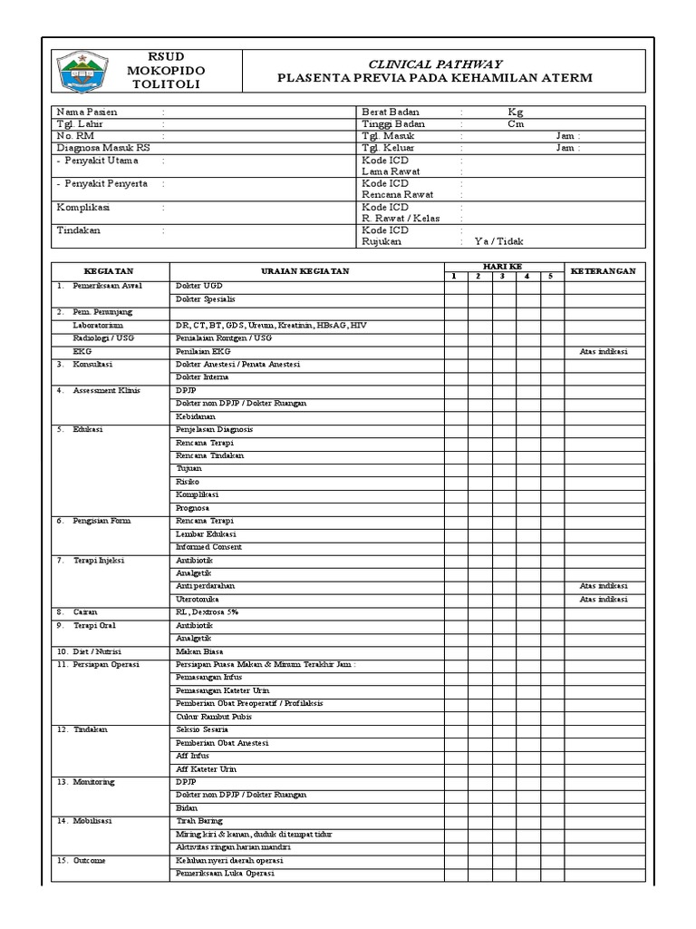Clinical Pathway Placenta Previa | PDF