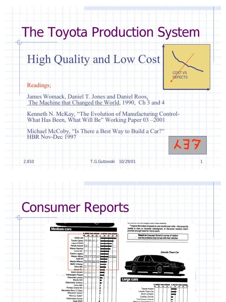 A Case Study - Toyota Production System | PDF | Operations Management ...