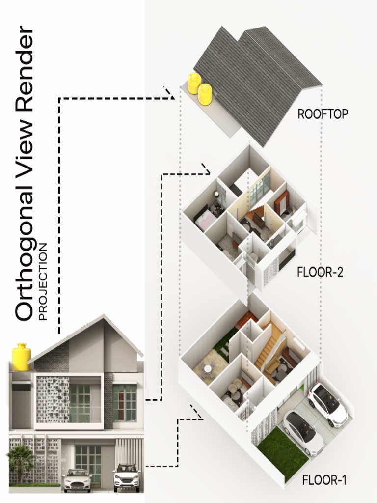 Orthogonal Render | PDF