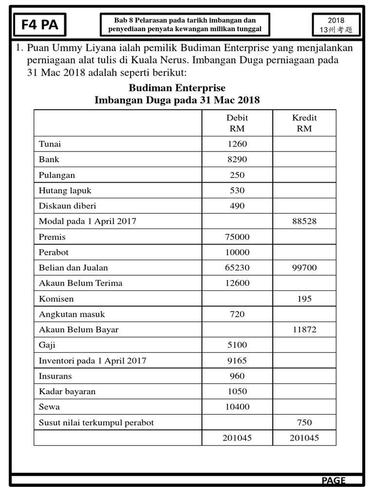 Akaun Pur PKK | PDF