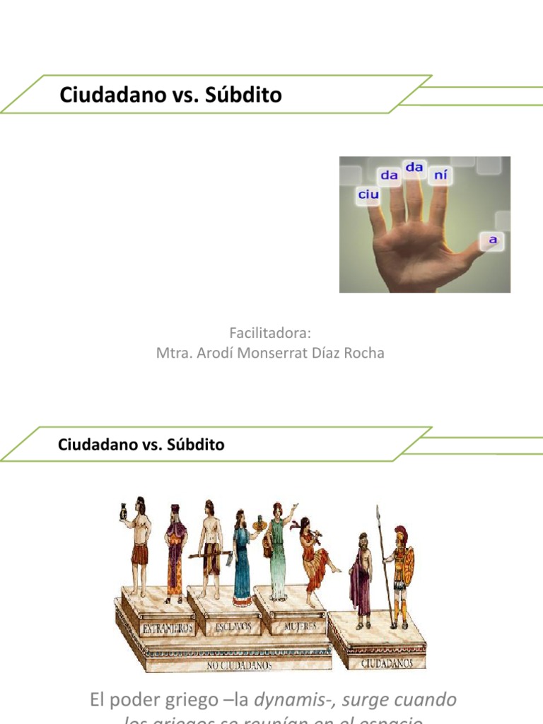 Ciudadano Vs Subdito | PDF | Hannah Arendt | Filosofía