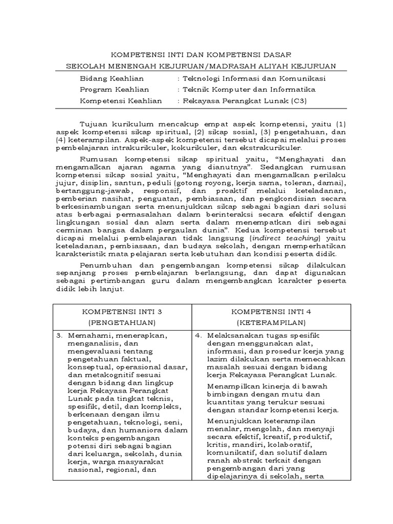 KI KD C3 Pemrograman Berorientasi Objek Kelas XII | PDF
