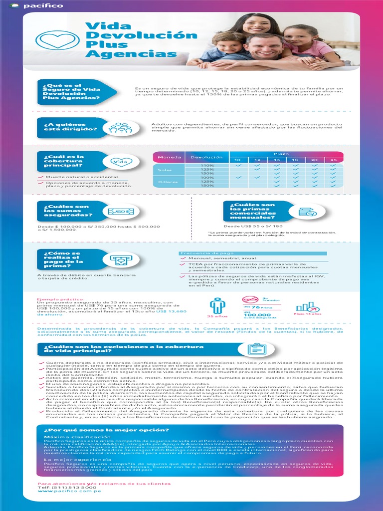 Vida Devolución Plus Agencias | PDF | Seguro | Seguro de vida