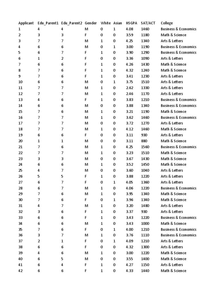Jaggia BS 4e Big Data Files | PDF | Science | Mathematics