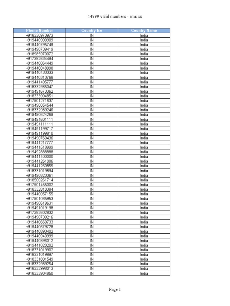 Valid Numbers 14999 1659326297 | PDF