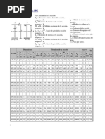 Tablas de Perfiles de Acero IPN e IPE | PDF | Análisis estructural ...