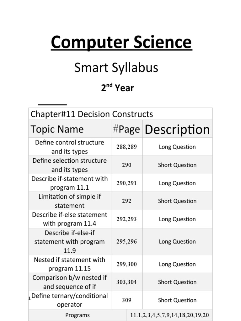 Chapter 10 Computer 2nd Year | PDF | Computer Engineering | Software ...