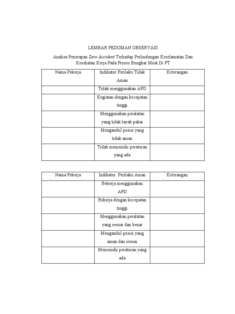 Form Observasi Male | PDF