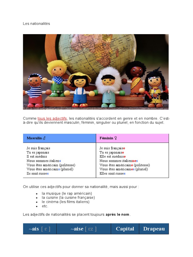 Les Nationalités | PDF | Genre grammatical | Langues