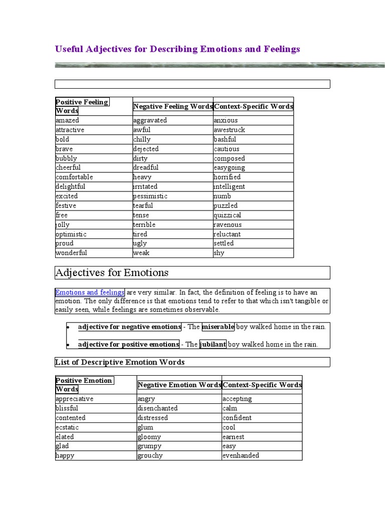 Useful Adjectives For Describing Emotions and Feelings | PDF