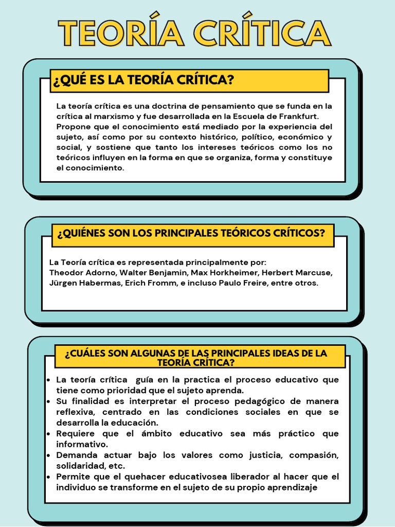 Definición y Principios de la Teoría Crítica | PDF | Política