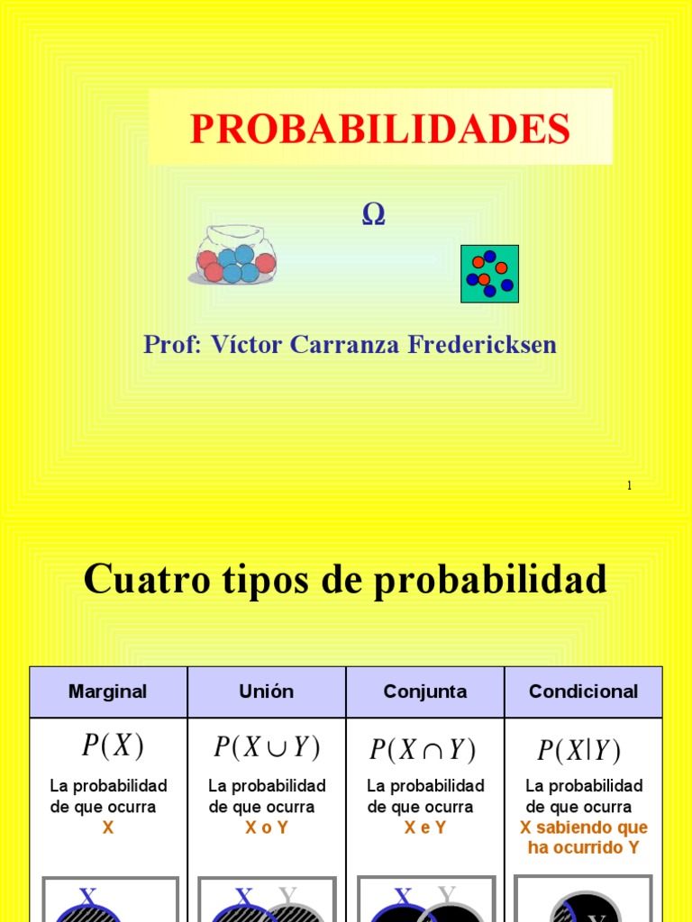 Probabilidad Condicionada