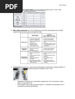 USMLE Normal Lab Values | PDF | Metallic Elements | Chemical Substances