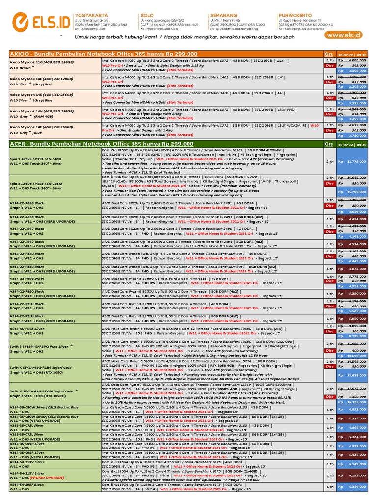 ELS 30 Juli 2022 | PDF