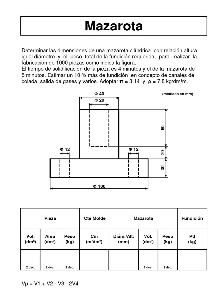 Cálculo de Mazarota Cilíndrica | PDF | Métodos y materiales de ...