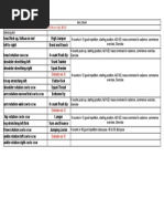 Army Dozen Exercise Overview | PDF | Recreation | Physical Exercise