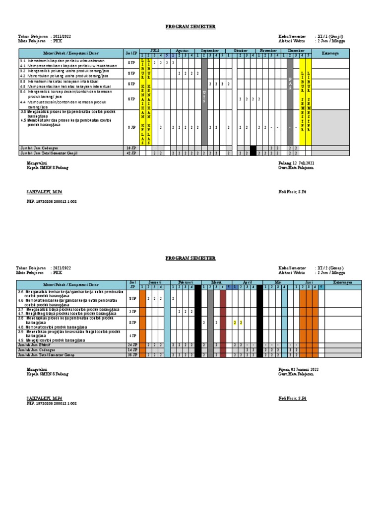 2 Program Semester 1 Dan 2 Kelas XI | PDF